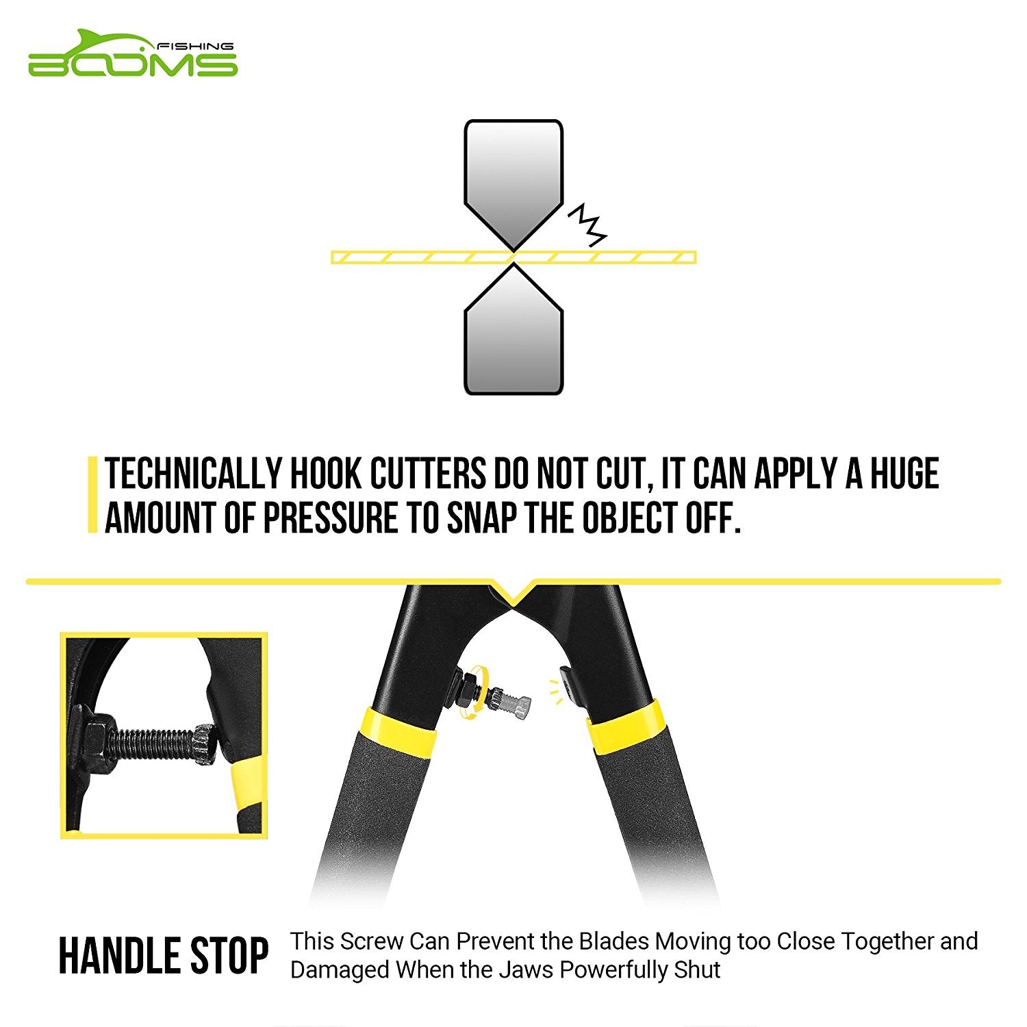 WC3 8.5 in Hook and Wire Cutter – Booms Fishing Official